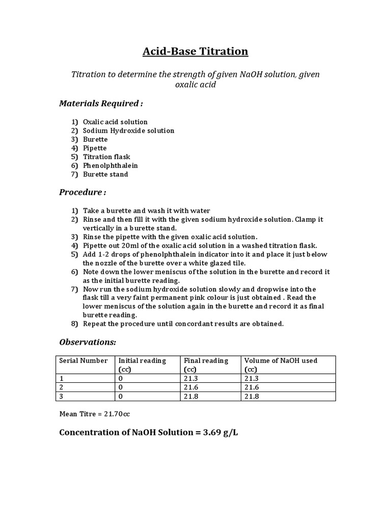 Acid Base Titration Experiment