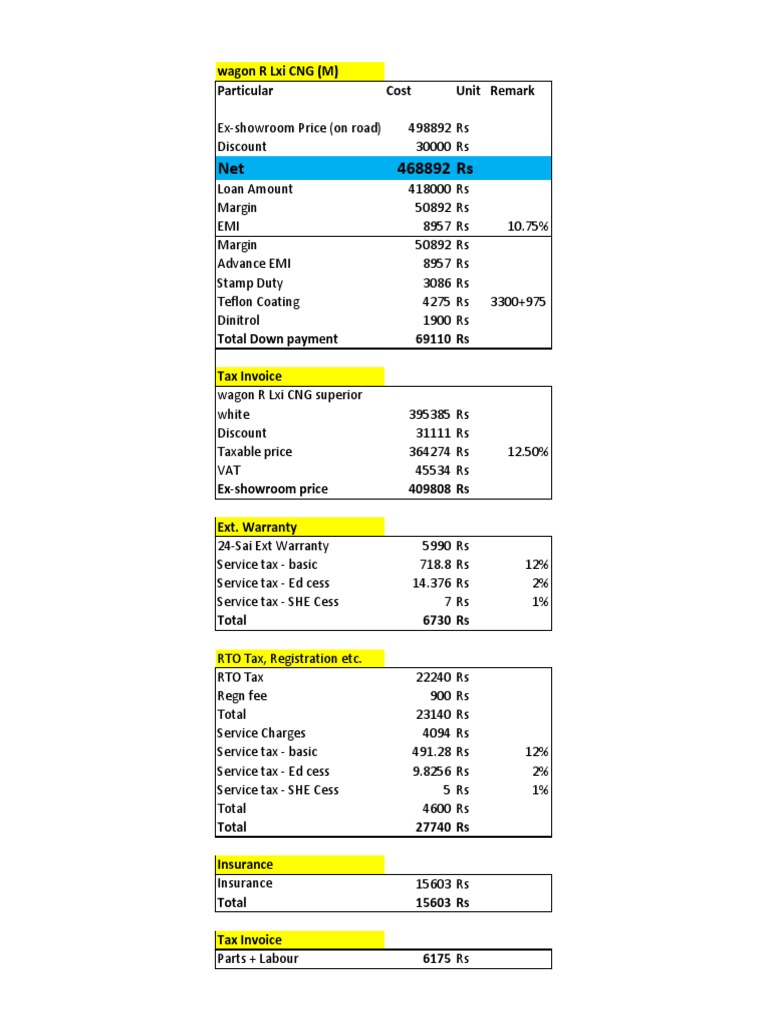 Car Calculations | PDF | Business | Technology & Engineering