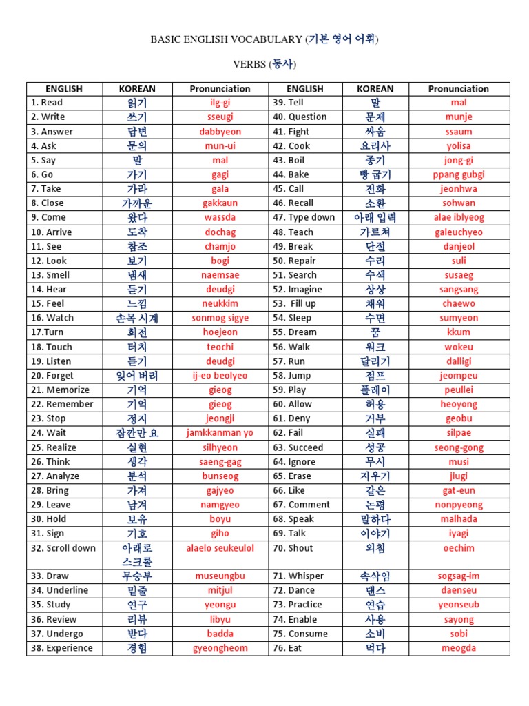 Basic English Vocabulary 1 | PDF