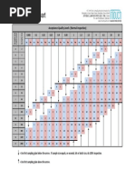 QA 748 C0 Sampling Plan | PDF