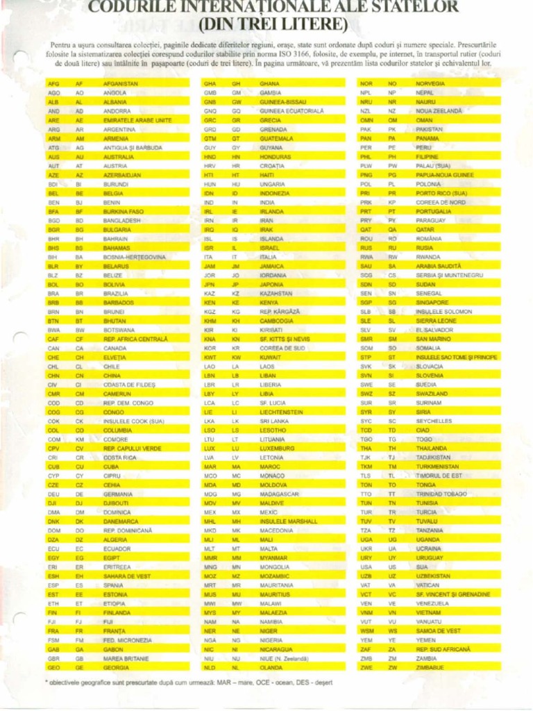 Coduri ISO 3166 pentru State | PDF
