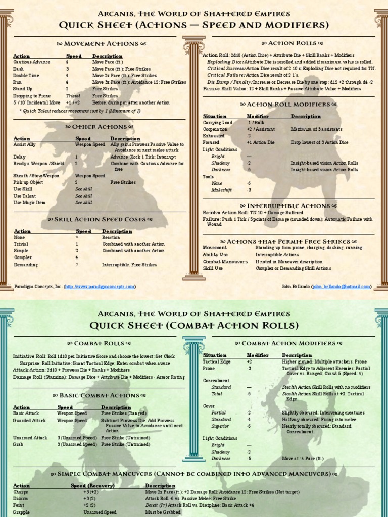 Arcanis Movement and Combat Actions | PDF | Dwarf (Dungeons & Dragons ...