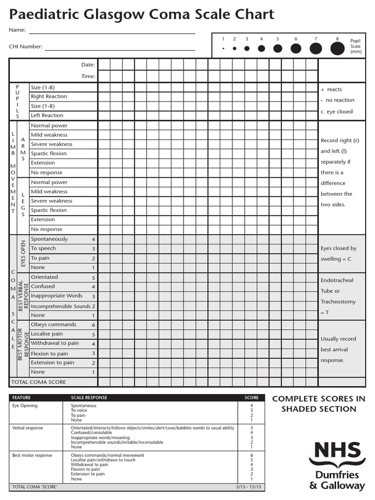 Paediatric GCS Chart | PDF | Self-Improvement