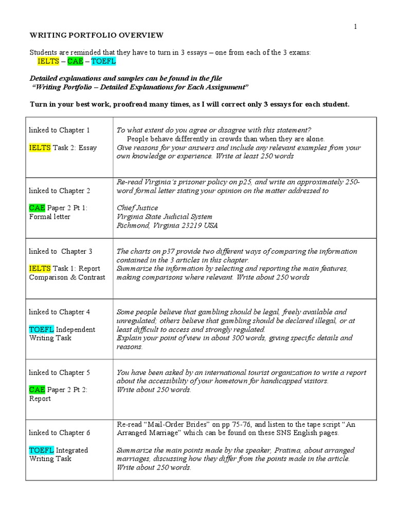Writing Portfolio Guidelines for Exams | PDF | International English ...