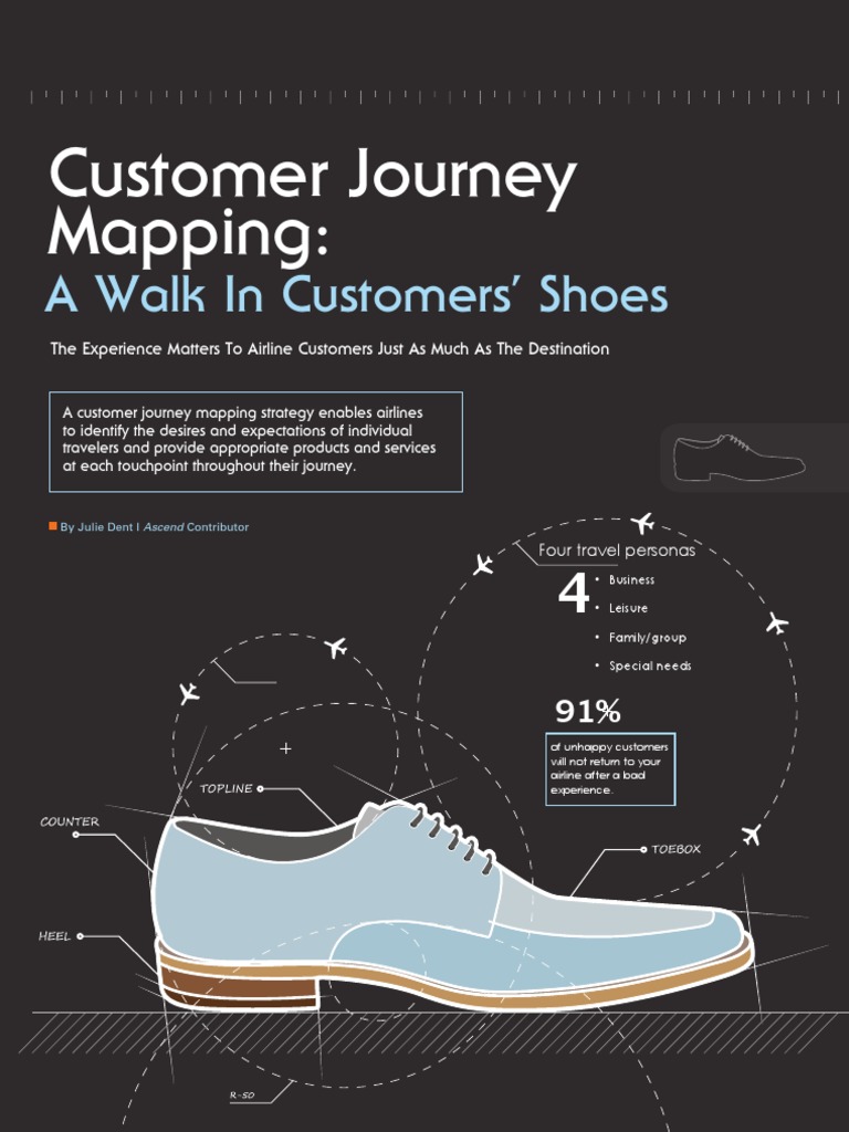 Customer Journey Mapping: A Walk in Customers' Shoes | PDF | Customer ...