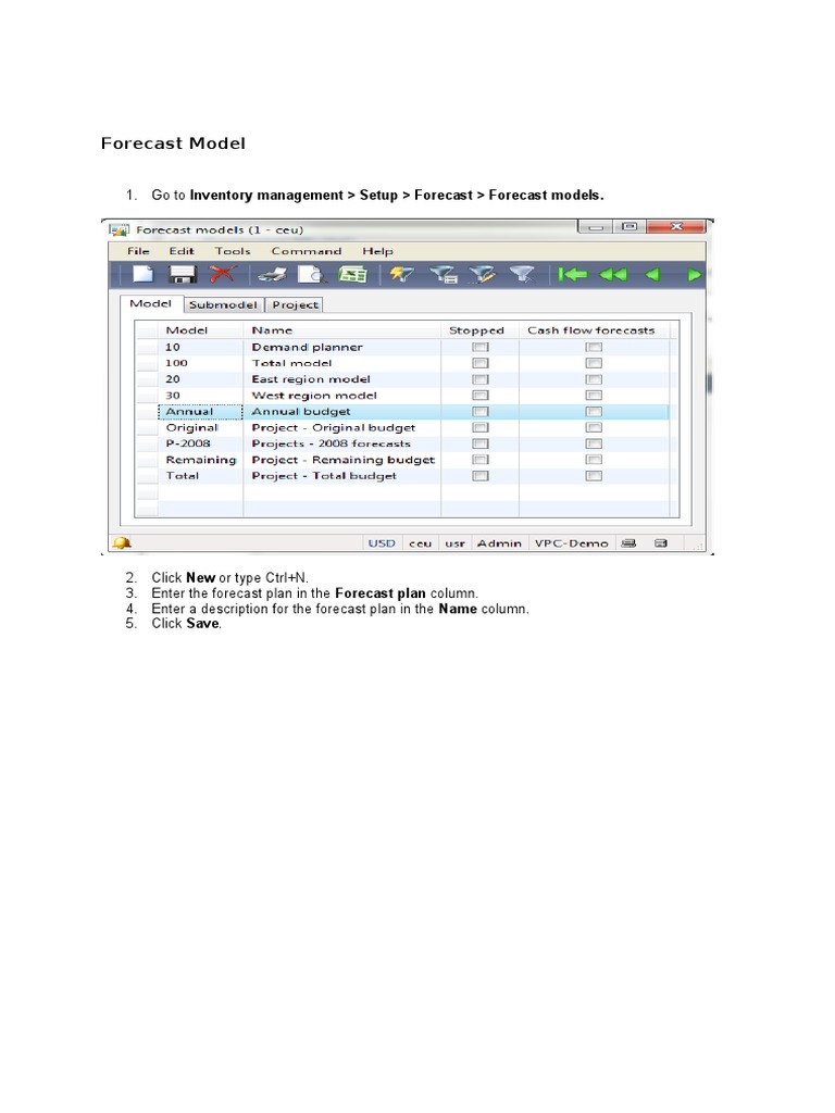 Forecast Model | PDF | Business | Teaching Methods & Materials