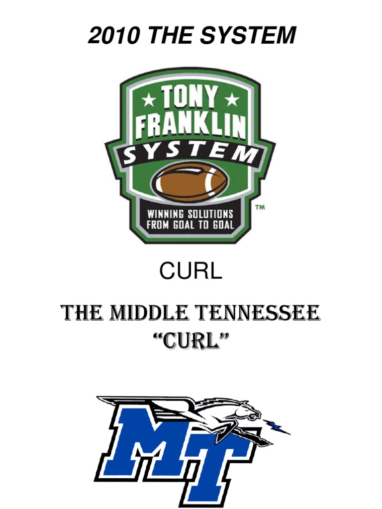 The Middle Tennessee Curl: Play Concepts and Route Combinations From a ...