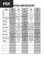 Special Teams Depth Chart | PDF