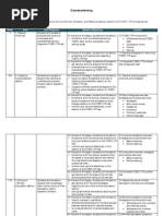 ITP TOEFL Score Calculation Guide | PDF | Test Of English As A Foreign ...