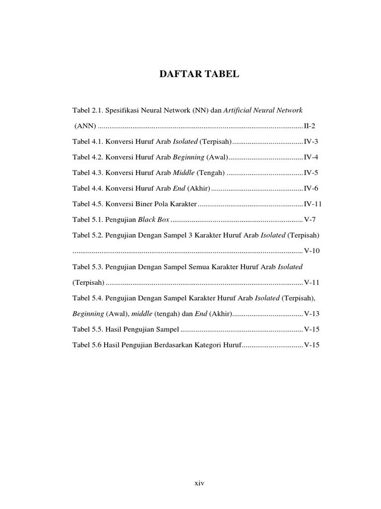 Daftar Tabel, Gambar, Algoritma & Rumus | PDF