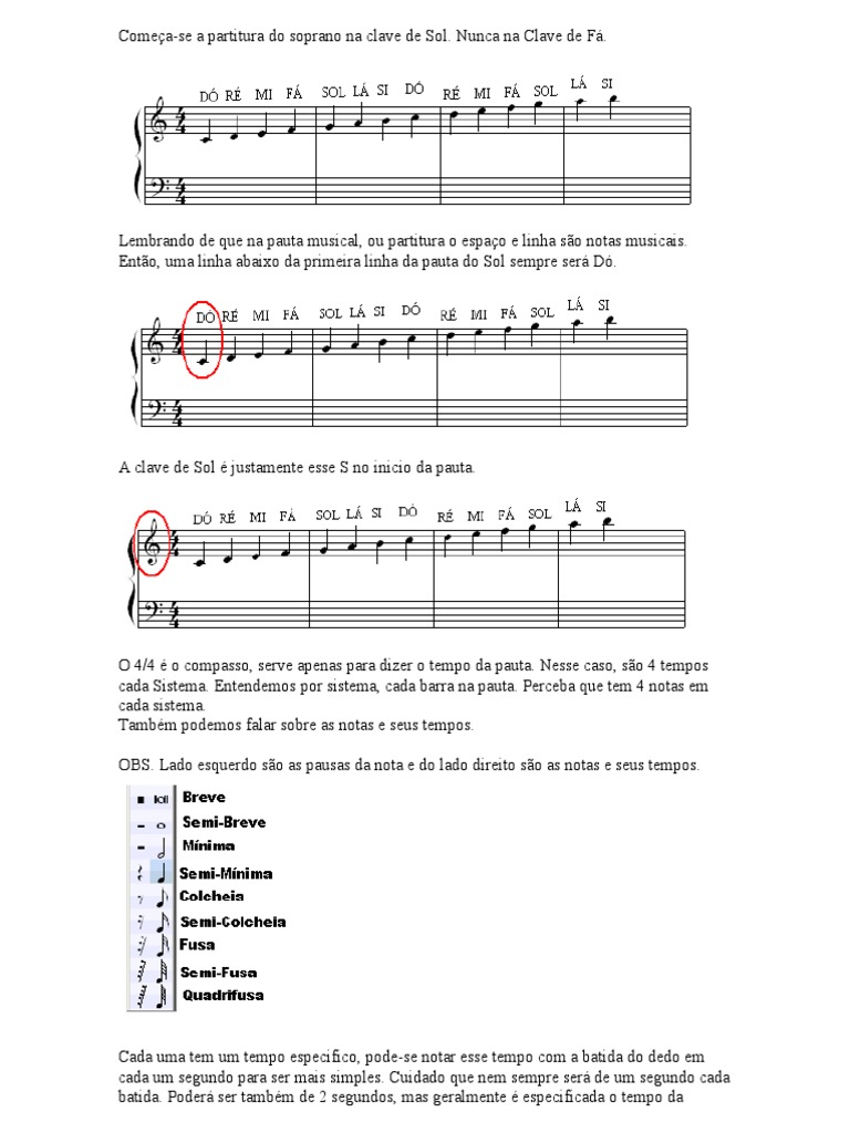 Como Ler Partitura | PDF | Pitch (música) | Infográficos