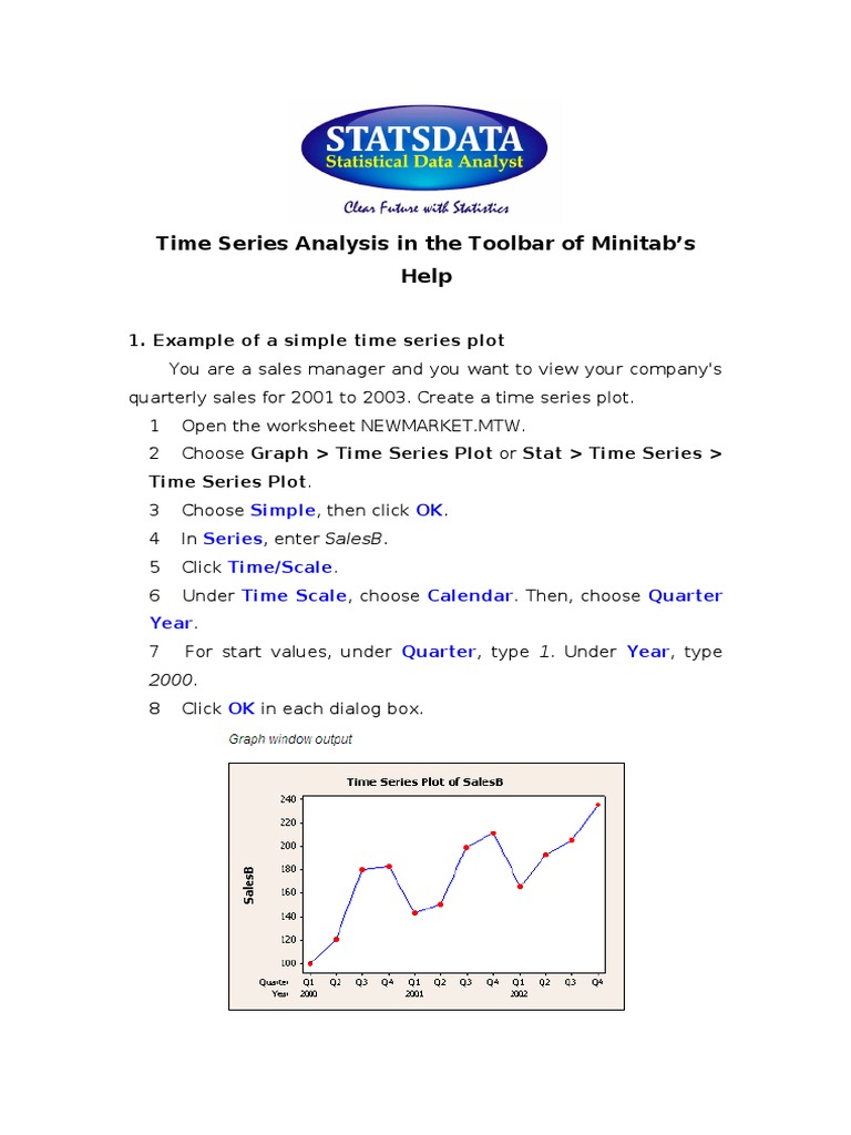 Time Series Analysis in The Toolbar of Minitab's Help | PDF ...