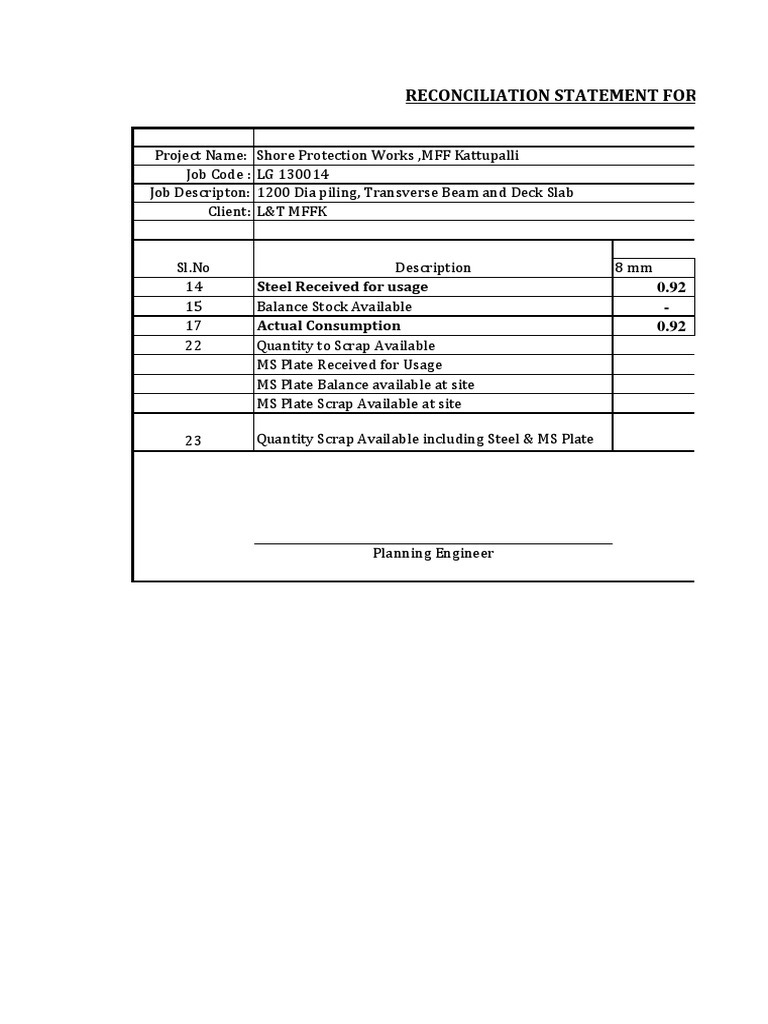 Reconciliation Statement for Steel Usage | PDF