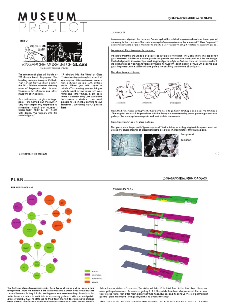 Museum | PDF | Art Museum | Museum