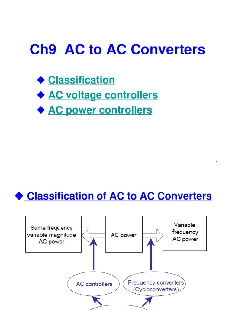 Classification and Operating Principles of Various AC to AC Converter ...