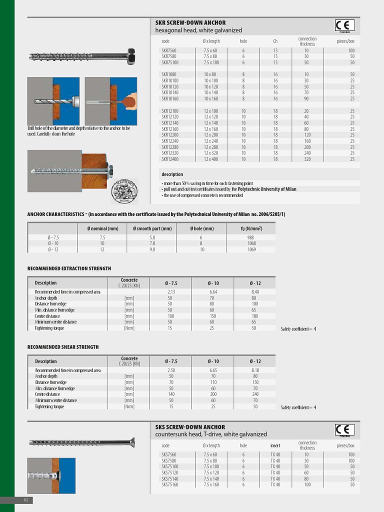 Rothoblaas - SKR Sks - Technical Data Sheets - en | PDF