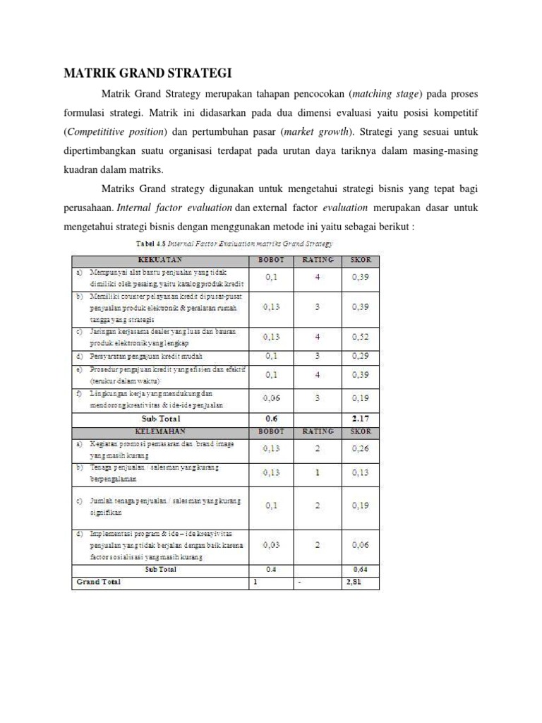 Penjelasan Matrik Grand Strategi | PDF