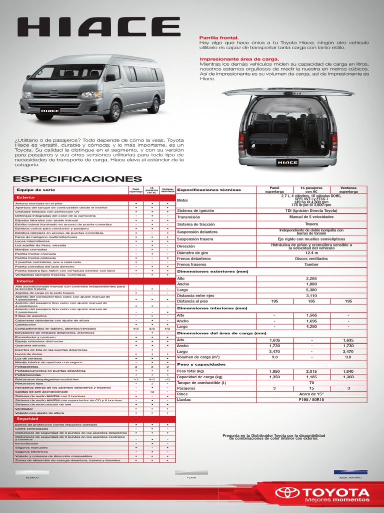 Hiace | PDF | Suspensión (Vehículo) | Eje