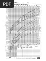 Kurva Pertumbuhan CDC 2000 Lengkap | PDF