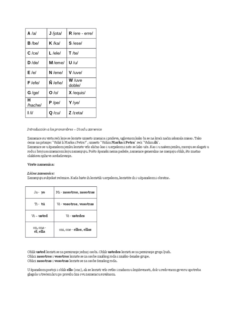spanski_gramatika
