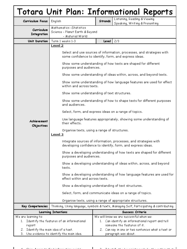 Informational Reports | PDF | Curriculum | Understanding