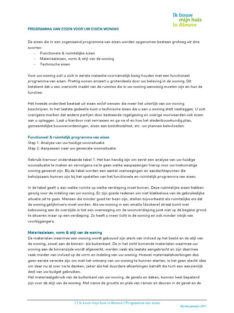 Programma Van Eisen Voor Uw Eigen Woning | PDF