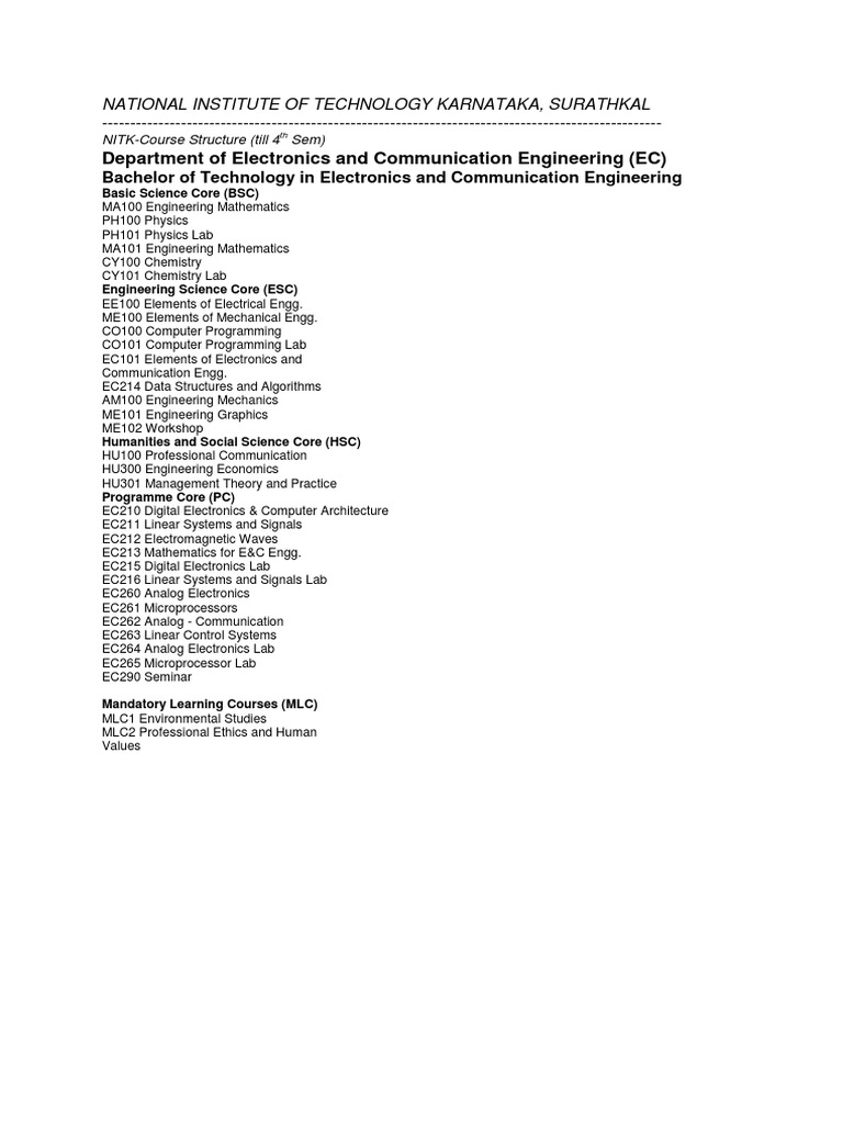 NITK ECE Syllabus Overview | PDF | Science & Mathematics | Technology ...