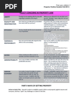 Constitutional Law Flowchart | PDF | Commerce Clause | Substantive Due ...