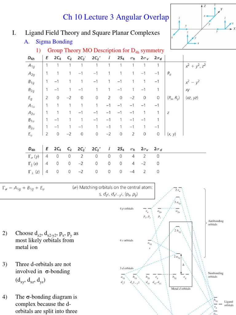 CH 10 Lecture 3 Angular Overlap: I. Ligand Field Theory and Square Planar Complexes | PDF ...