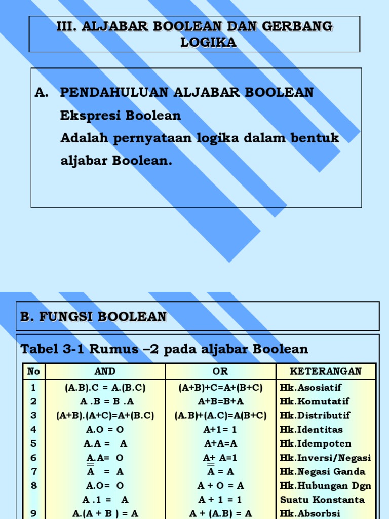 13+ Contoh Soal Gerbang Logika Aljabar Boolean - Contoh Soal Terbaru