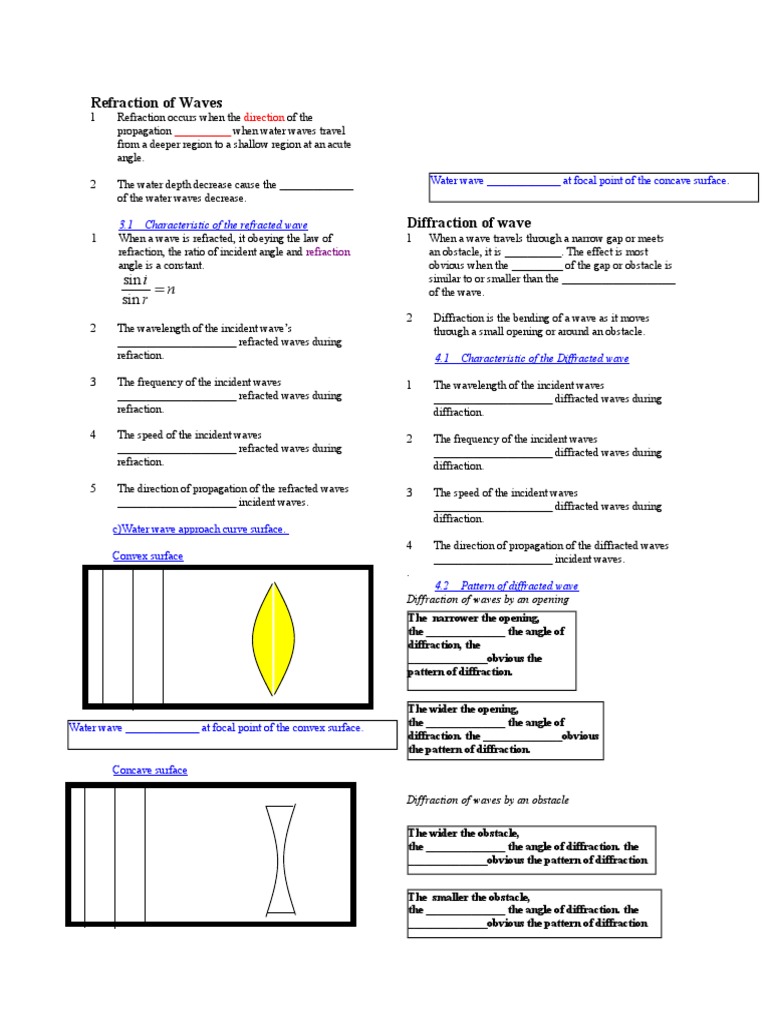Exercises Refraction Of Waves Pdf Diffraction Waves