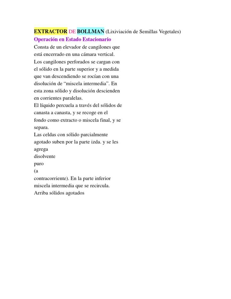 Extractor de Bollman | PDF