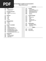 Sample+Manufacturing+Business+Chart+of+Accounts.pdf | Cost Of Goods ...