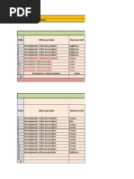 IIM CV Template | PDF