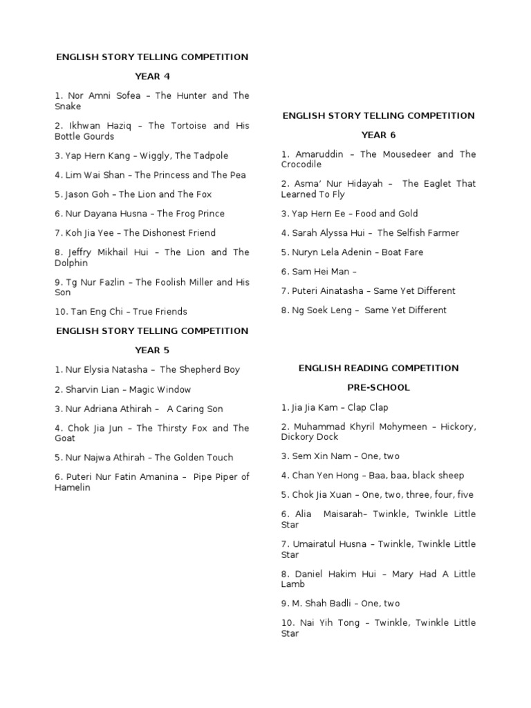 English Story Telling Competition | PDF