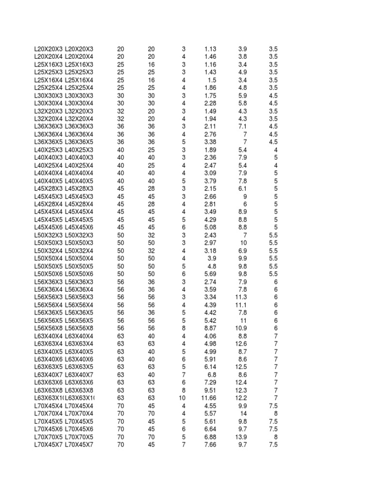 Gunung Garuda | PDF | Teknologi & Rekayasa