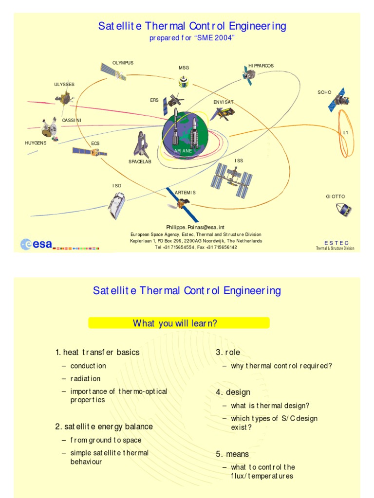 Satellite Thermal Control Engineering: Prepared For "SME 2004" | PDF