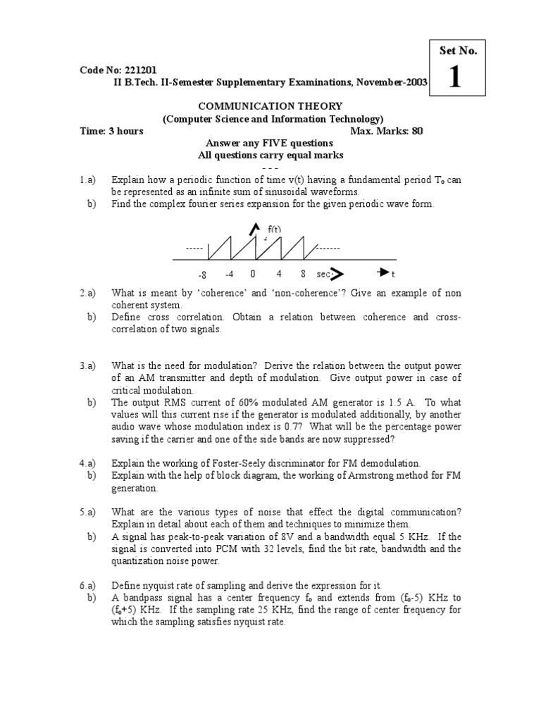NR 221201 Communication Theory | PDF | Frequency Modulation | Modulation