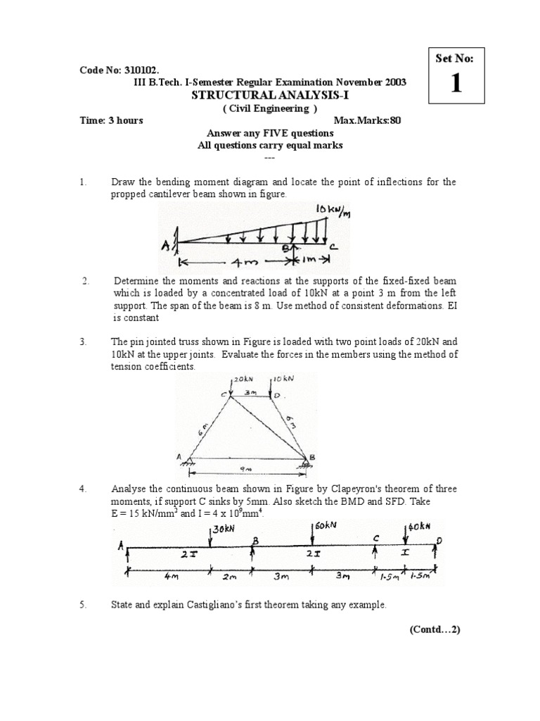 NR 310102 Structural Analysis 1 | PDF | Bending | Beam (Structure)