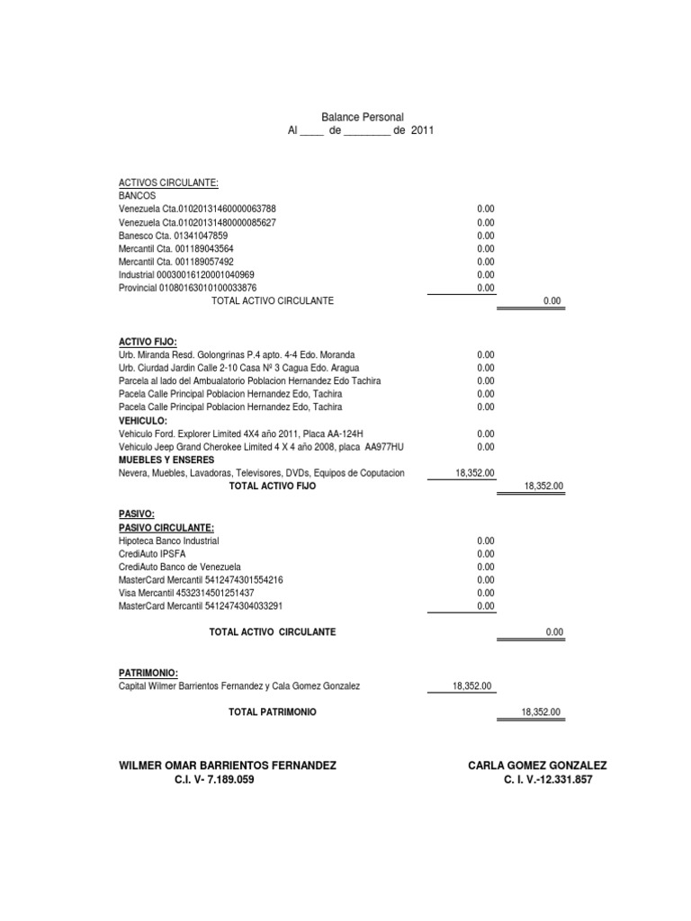 Modelo de Balance General Personal | PDF | Bancos | Dinero