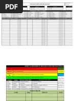 Meetings TOR Template | PDF