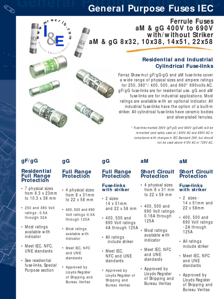 General Purpose Fuses IEC | PDF | Fuse (Electrical) | Equipment