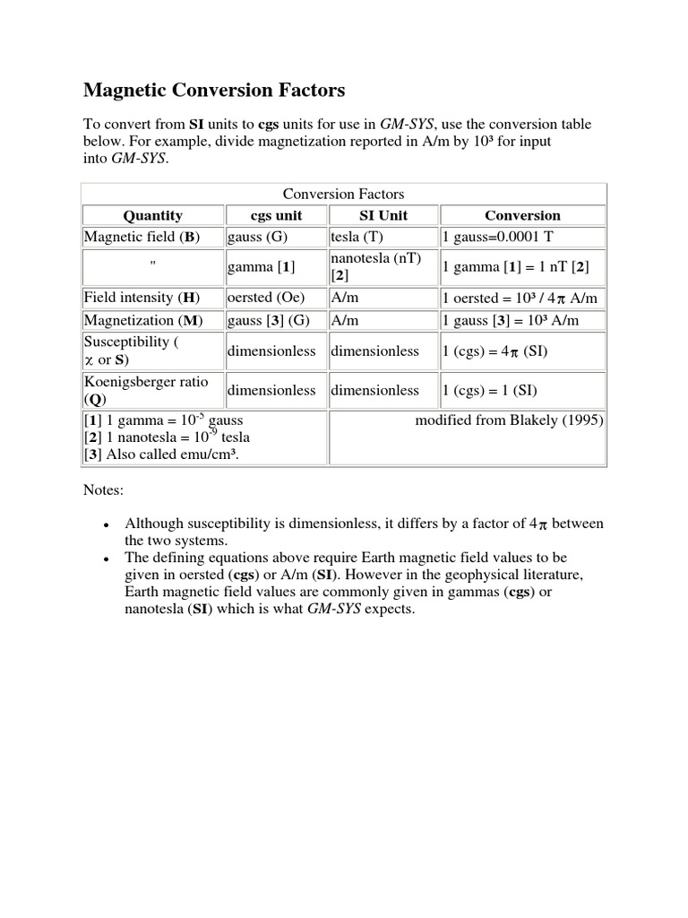 Magnetic Conversion Factors | PDF | Science & Mathematics