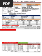 Ship's Particulars | PDF