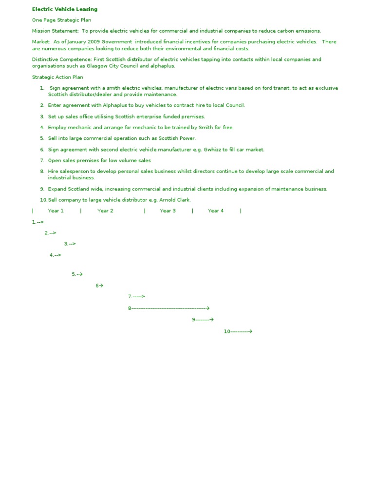 One Page Strategic Plan For Electric Vehicle Leasing | PDF