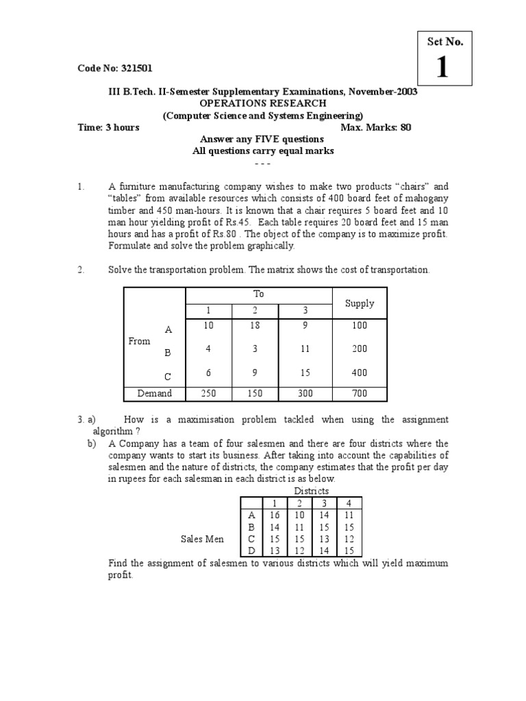 NR 321501 Operations Research | PDF | Dynamic Programming | Inventory