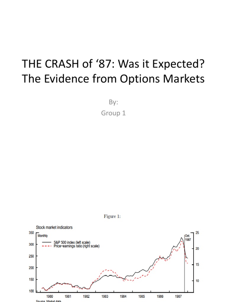 THE CRASH of 87: Was It Expected? The Evidence From Options Markets ...
