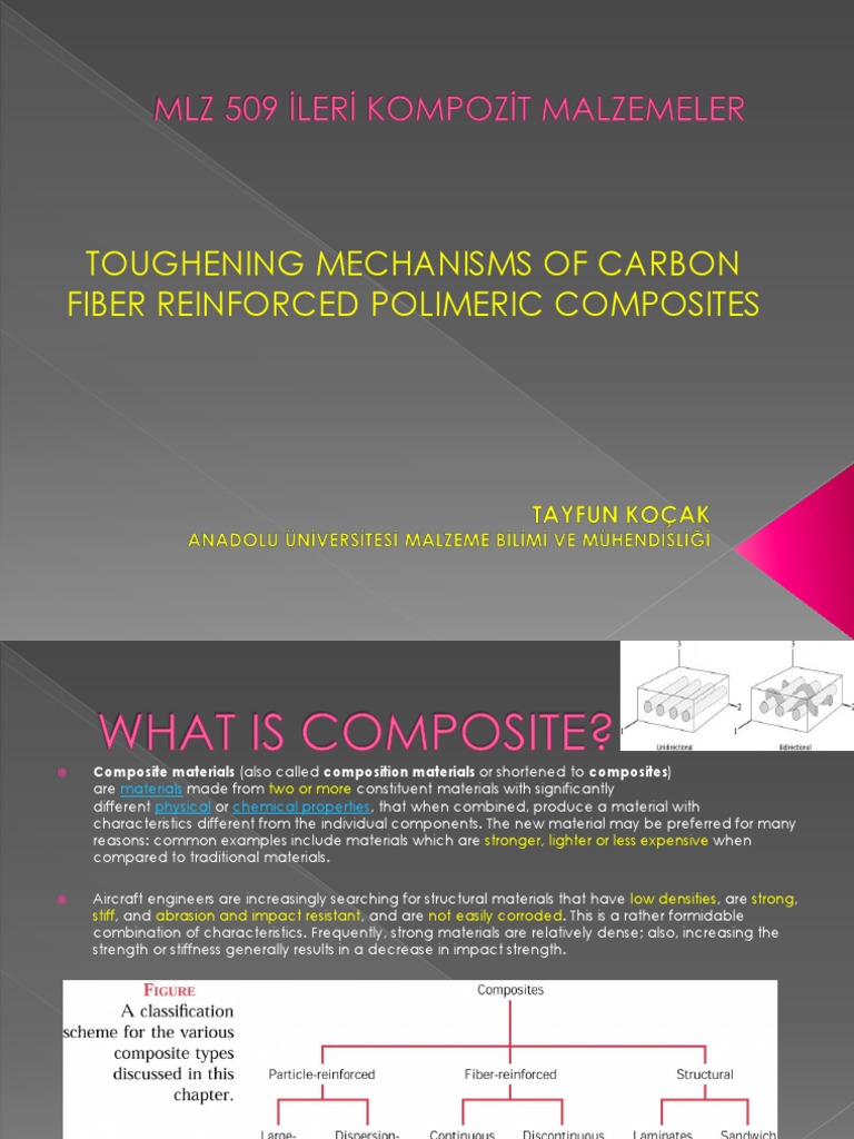 CFRC Tougening Mech | PDF | Composite Material | Fracture