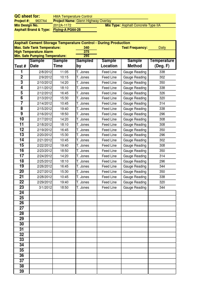 Hma Temperature Control Charts | PDF | Building Engineering | Nature