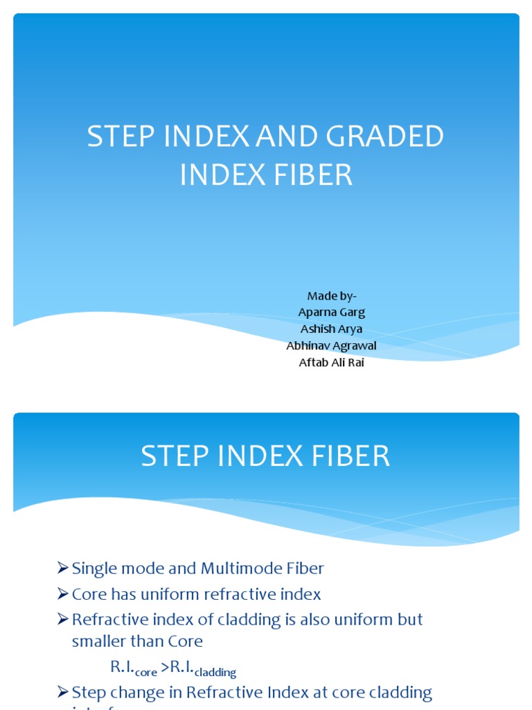 Step Index and Graded Index Fiber | Optical Fiber | Refractive Index